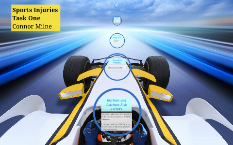 Sports Injuries by Connor Milne on Prezi