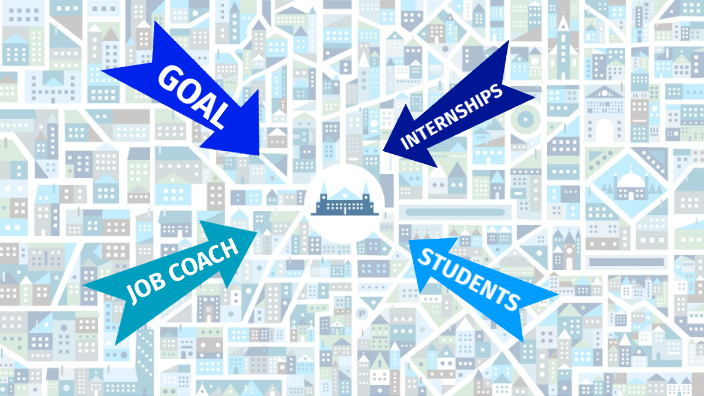 PM Welcome & Orientation -- Internship Breakout by Project FOCUS on Prezi