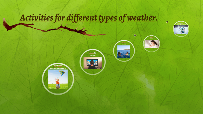 Activities for different types of weather. by Valerie Cascino on Prezi