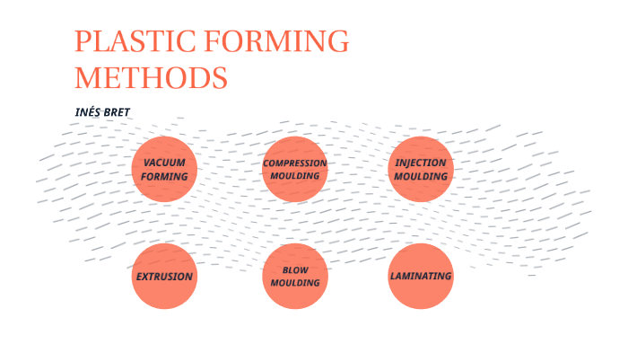 PLASTIC FORMING METHODS by Inés gabrielaborregon Bret de Sivatte on Prezi