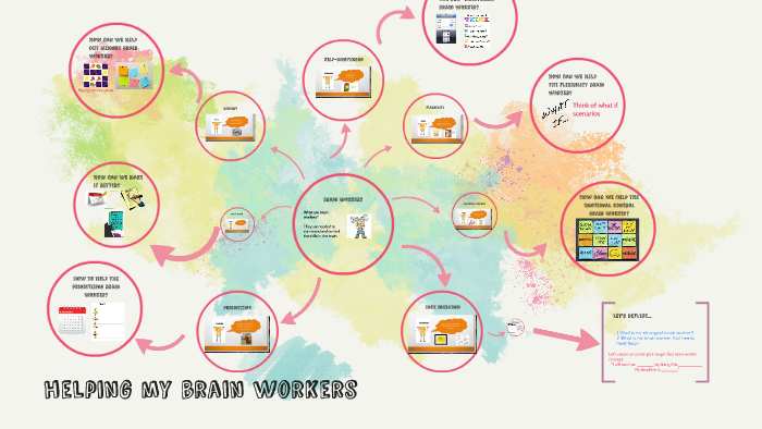 Brain Workers by Mariana Plata