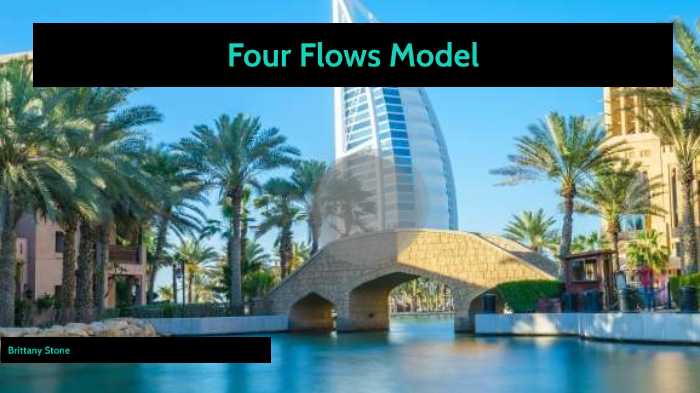 Four Flows Model by Brittany Stone on Prezi