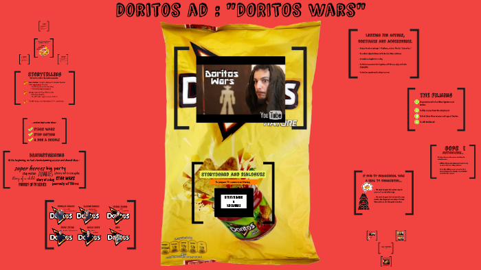 Doritos Wars by on Prezi