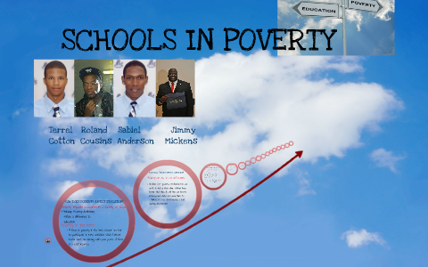 How Does Poverty Affect Education by BO Smackman on Prezi