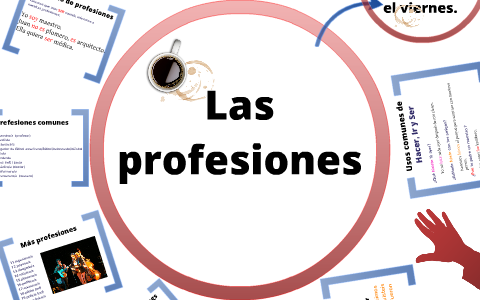 Las profesiones y el pretérito by Ben Soper on Prezi