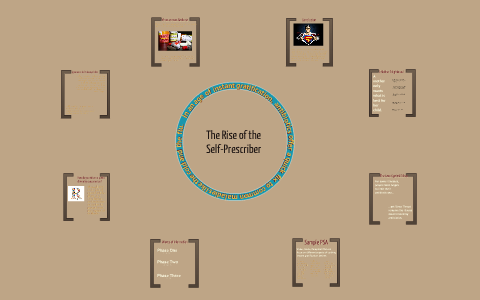 Antibiotic Abuse by Ash Elkins on Prezi