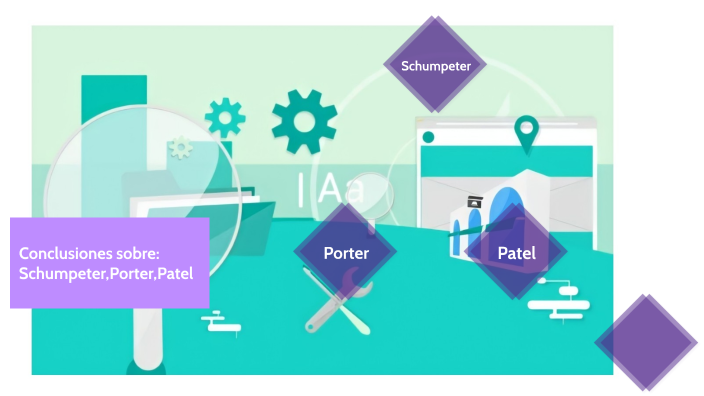 Conclusiones Schumpeter-Porter-Patel. by LUCIA BELÉN APESTEGUIA on Prezi