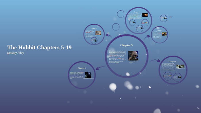 The Hobbit Chapters 5-19 by Kinsley Alley on Prezi