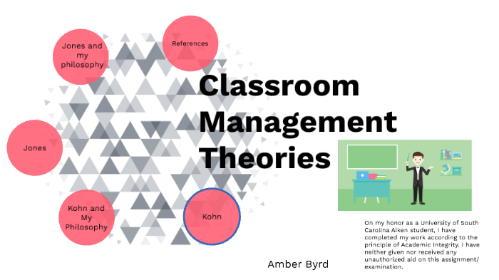 classroom management theories by amber byrd on Prezi
