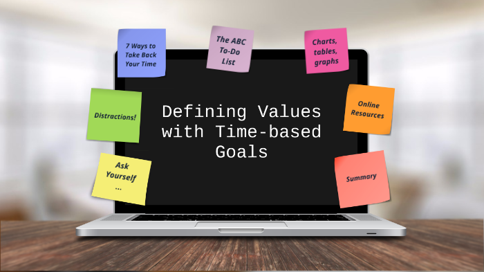 Defining Values with Time-based Goals by Kyle Harwood on Prezi