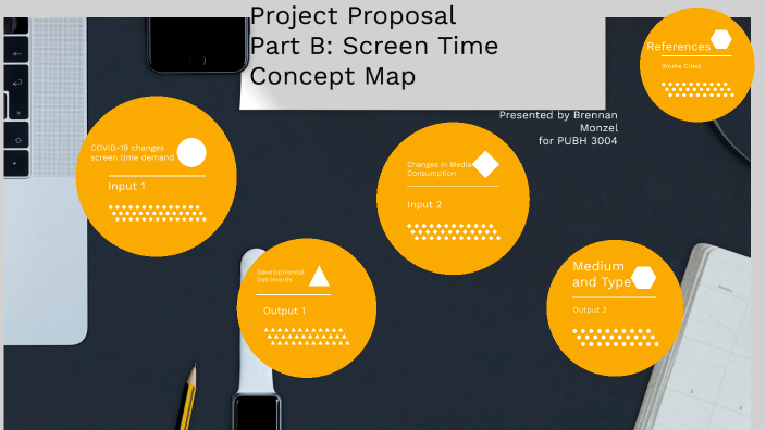 Project Proposal Part B: Screen Time Conceptual Map by Brennan Monzel ...