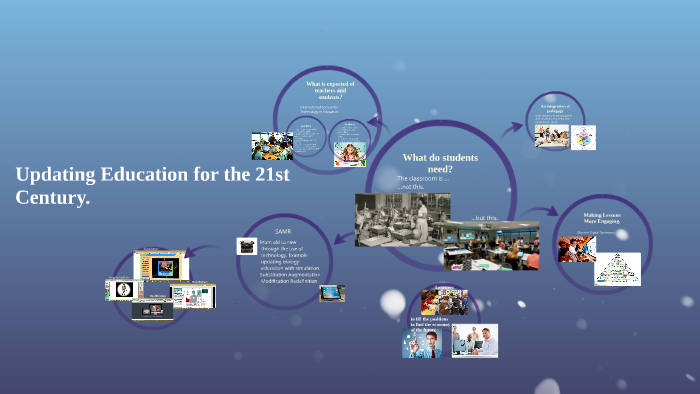 Updating Education for the 21st century. by Michael Shields on Prezi