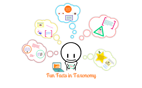 Fun Facts in Taxonomy by Izra Mananguit on Prezi