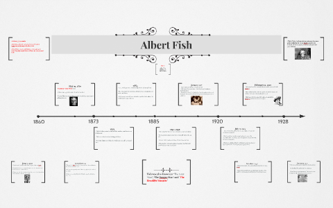 Albert Fish: "The Gray Man" by Hannah Buzbee