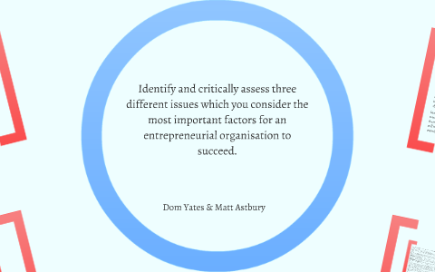 Identify and critically assess three different issues which by Matt ...