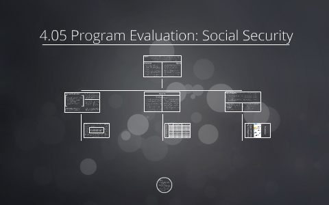 4.05 Program Evaluation: Social Security by Rebecca Galan on Prezi