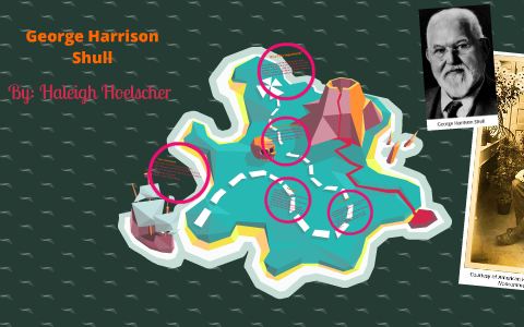 George Harrison Shull by Haleigh Hoelscher on Prezi