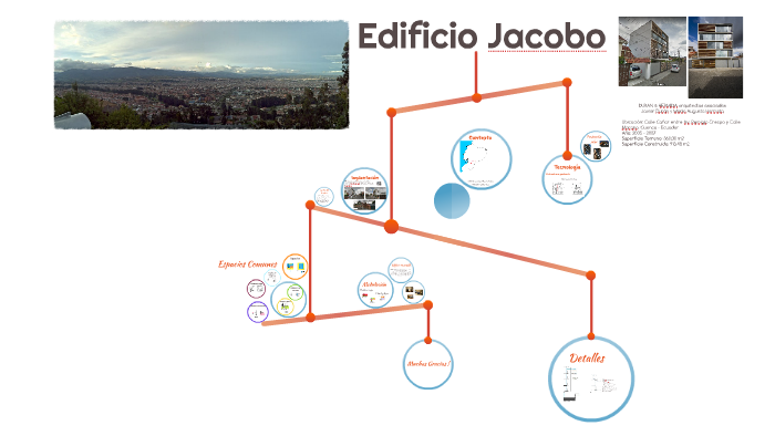 Edificio Jacobo by Hugo Andres Bonato on Prezi