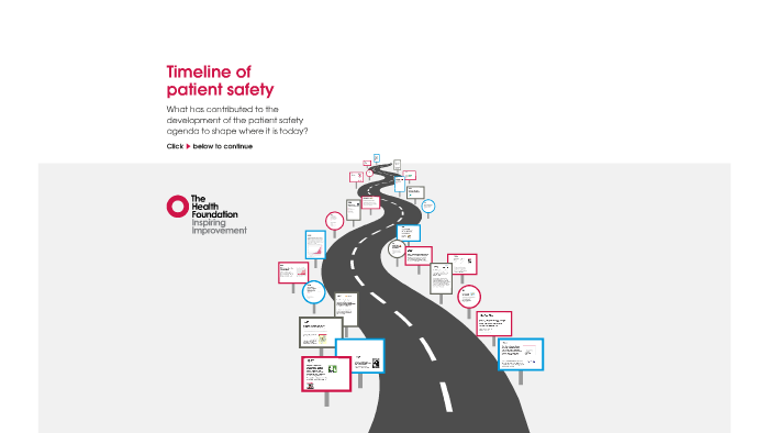 Health Foundation: Patient safety timeline by Soapbox Communications on ...