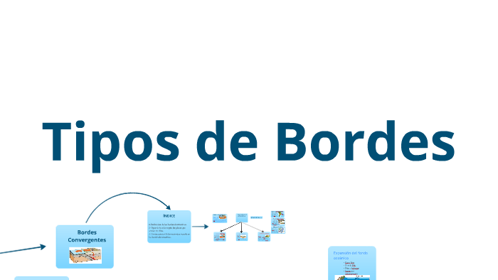 Tipos de Bordes by Jose Maria Porcel on Prezi