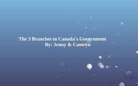 The 3 Branches in Canada's Government by Jenny Wong on Prezi