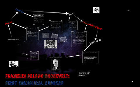 Franklin Delano Roosevelt: First Inaugural Speech by Victoria Jacobo on ...