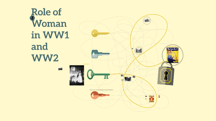 Role of Woman in WW1 and WW2 by Valentina Hernandez on Prezi