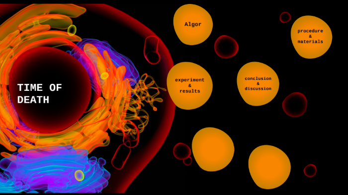 Forensics: Time of Death by Destiny Watson on Prezi