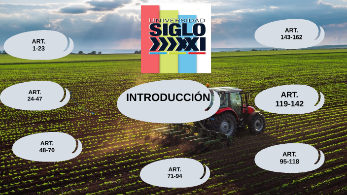 LEY AGRARIA by OBDULIA ZURIT CORONA FLORES on Prezi