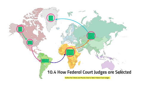 10.4 How Federal Court Judges are Selected by Keely Smith on Prezi