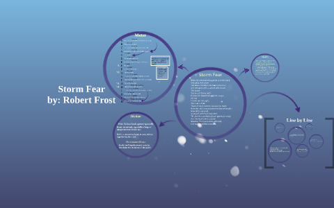 Storm Fear by Clay Coker on Prezi