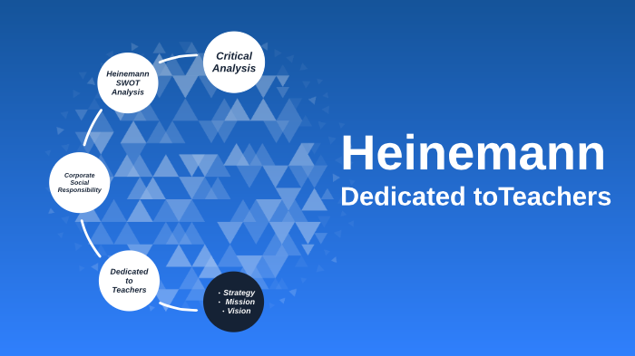 Heinemann Publishing by Terry Thomas on Prezi