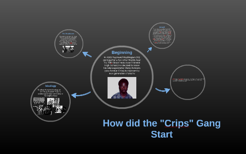 How did the "Crips" Gang Start by @therealngong . on Prezi