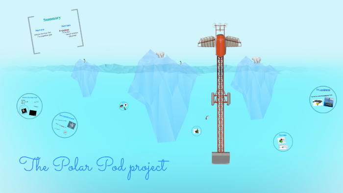 The Polar Pod project by hugo joulin on Prezi