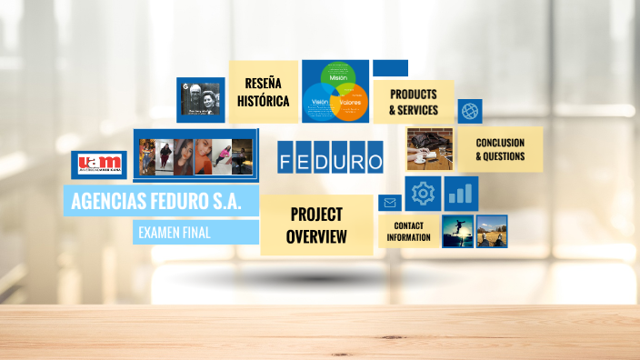 AGENCIAS FEDURO S.A. by Areli Ramos on Prezi