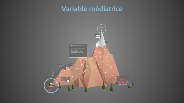 Variable médiatrice by Sarah-Eve Hébert on Prezi