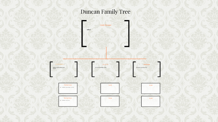 Duncan Family Tree by Ethan Duncan on Prezi