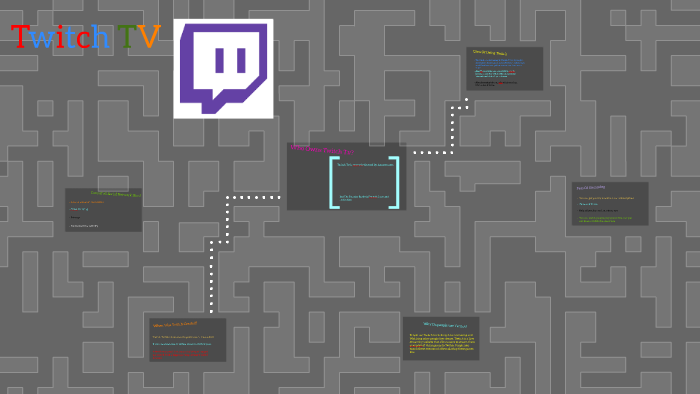 Who Own by Andrew Dunphy on Prezi