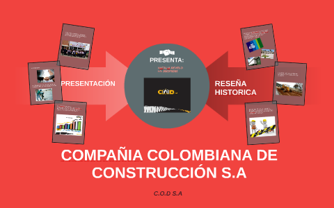 COMPAÑIA COLOMBIANA DE CONSTRUCCIÓN S.A by NATALIA REVELO on Prezi