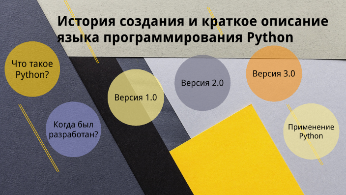 История создания и краткое описание языка программирования Python by ...