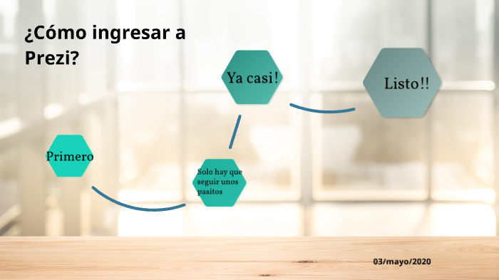 como ingresar a prezzi by Mariana Priscila Madero Diaz on Prezi