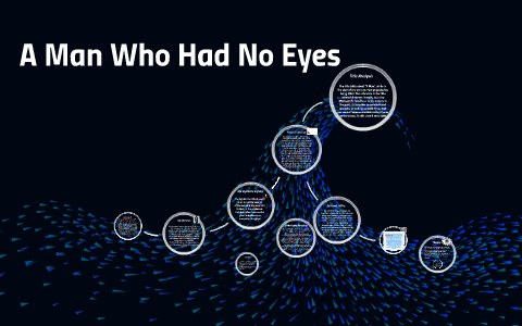 A Man Who Had No Eyes by Anayat Sidhu on Prezi