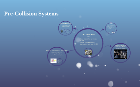 Pre-Collision Systems by on Prezi