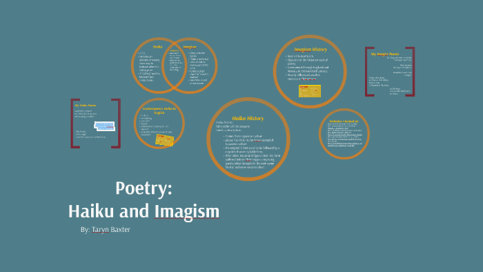 Poetry: Haiku and Imagism by Taryn Baxter on Prezi
