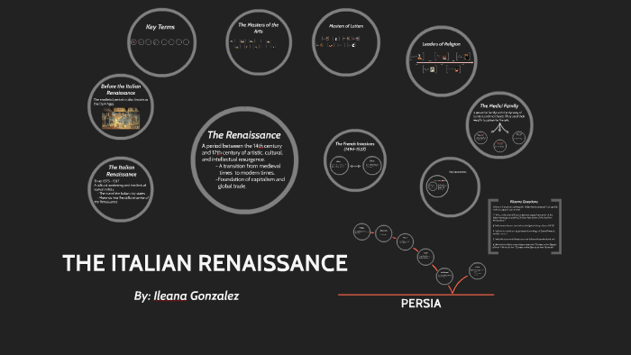 The Italian Renaissance PPT by Ileana Gonzalez on Prezi
