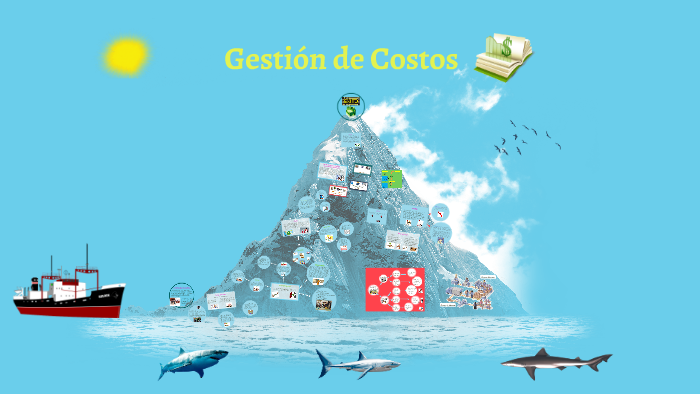Definición de Costo by narda canobbio jimenez on Prezi