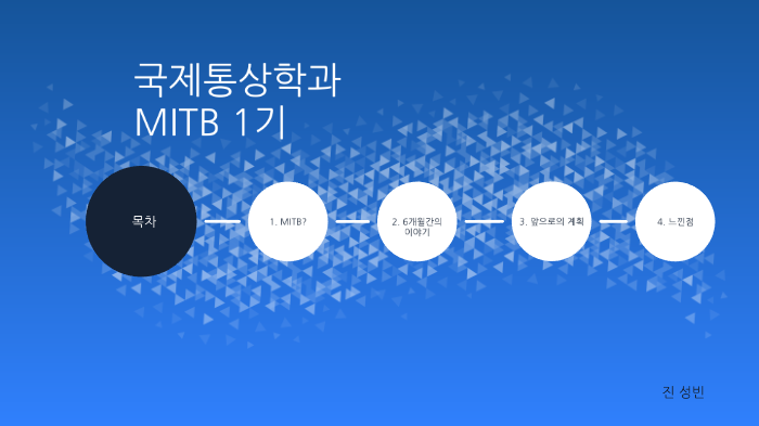 MITB 보고 by 성빈 진 on Prezi