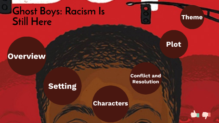Ghost Boys: Racism Is Still Here by Peyton Riggle on Prezi