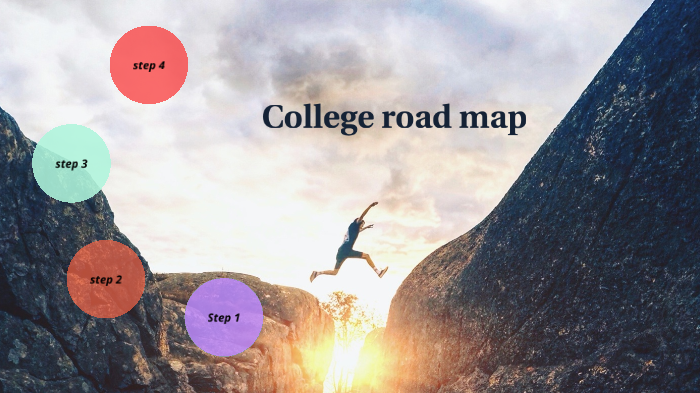 College road map by DANIELA RIVAS on Prezi
