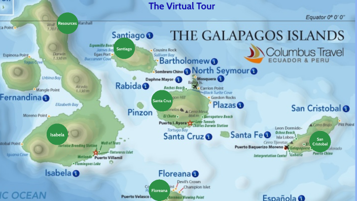 Galapagos: The Virtual Tour by Suzan Ok on Prezi
